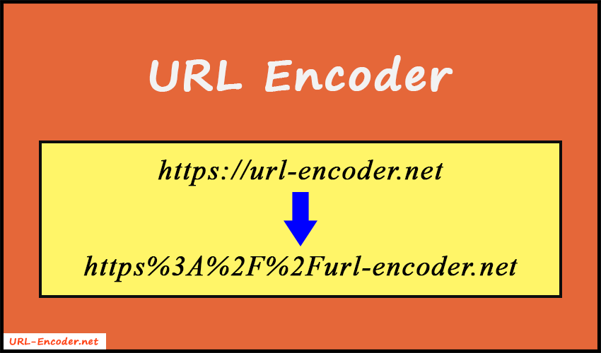 URL Encoder Convert URL Text Into Encoded URL